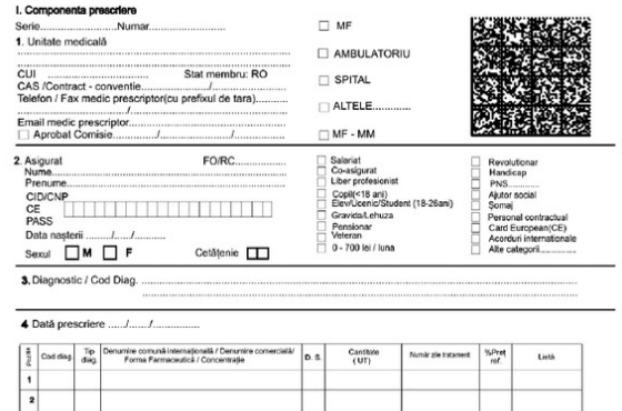Cat este valabila o rețeta compensata – Farmacist.online
